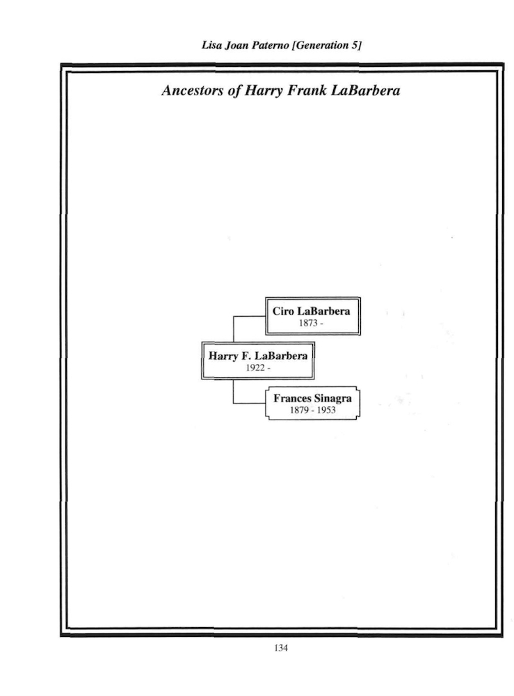 Paterno Family Genealogy • Ancestor Tree of Harry Frank LaBarbera ...